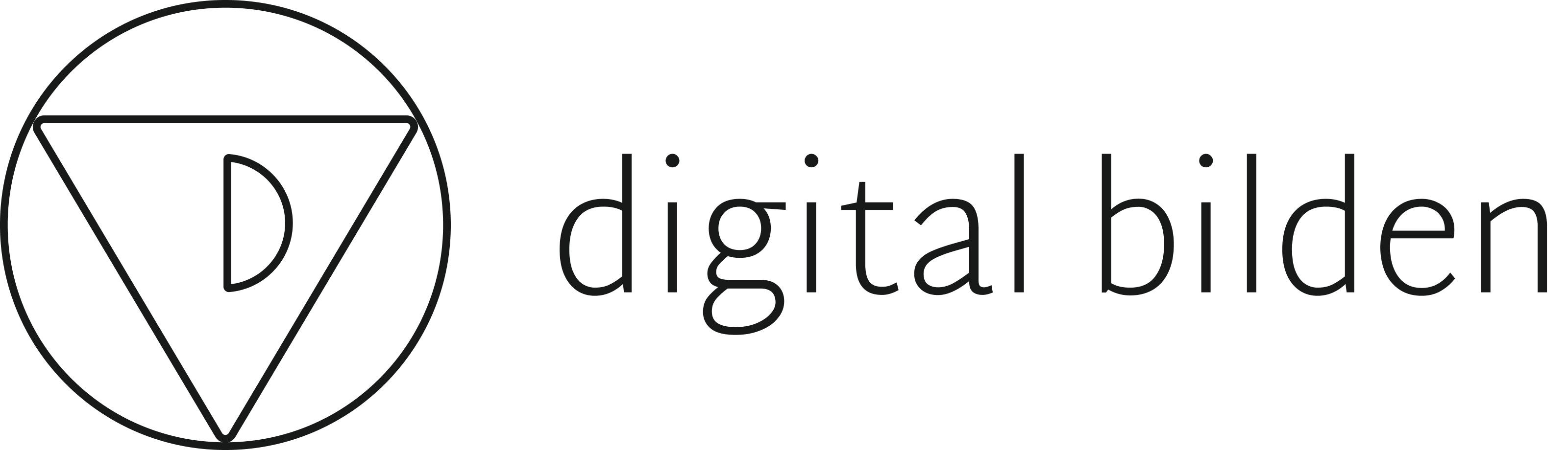 Digital Bilden | Shop